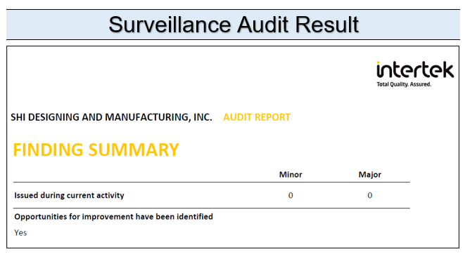 SDMI | SDMI is now ISO 9001:2015 certified.